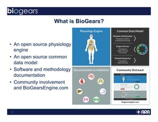 BioGears_Overview_Presentation | PPT
