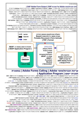 Adobe Forms Examples | PDF