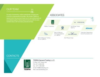 Tebra Final(1) | PPT