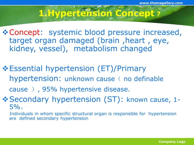 Hypertension_Practical.ppt