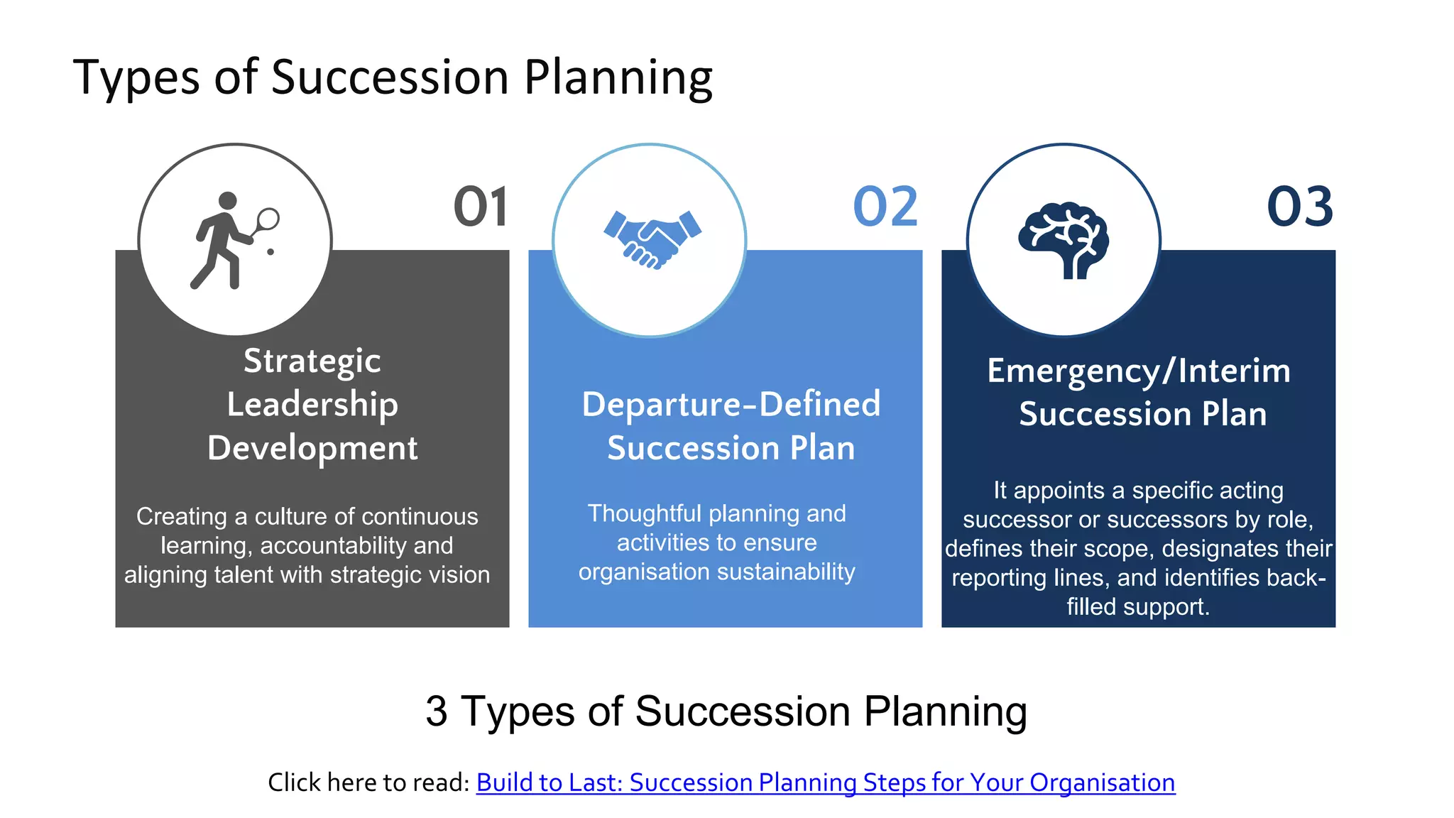 Cracking the Succession Planning Code | PPTX