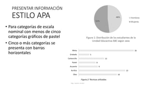 E7 tablas y figuras en estilo apa | PPTX