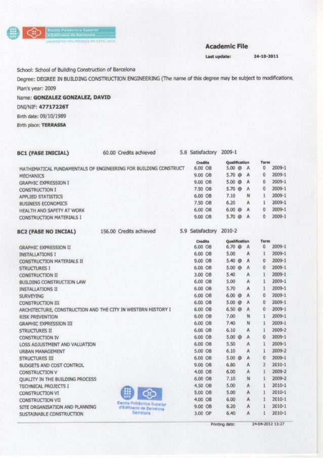Building Construction Engineering diploma