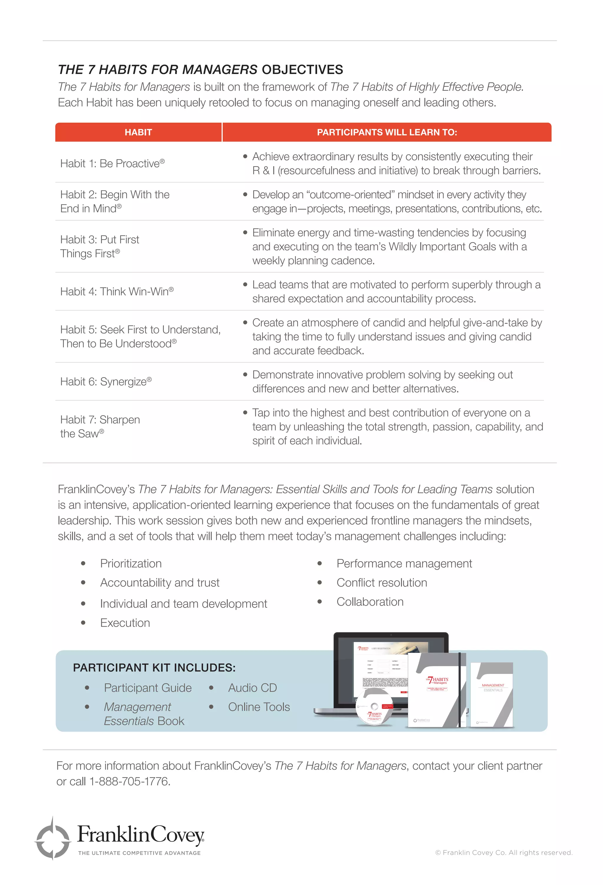 7 Habits for Managers Course Summary | PDF