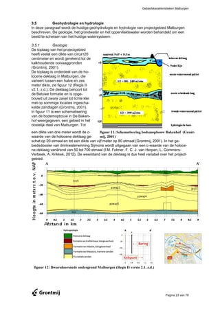 Duurzame en klimaat robuuste herinrichting watersysteem malburgen | PDF
