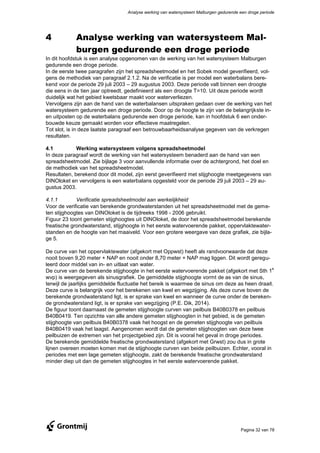 Duurzame en klimaat robuuste herinrichting watersysteem malburgen | PDF