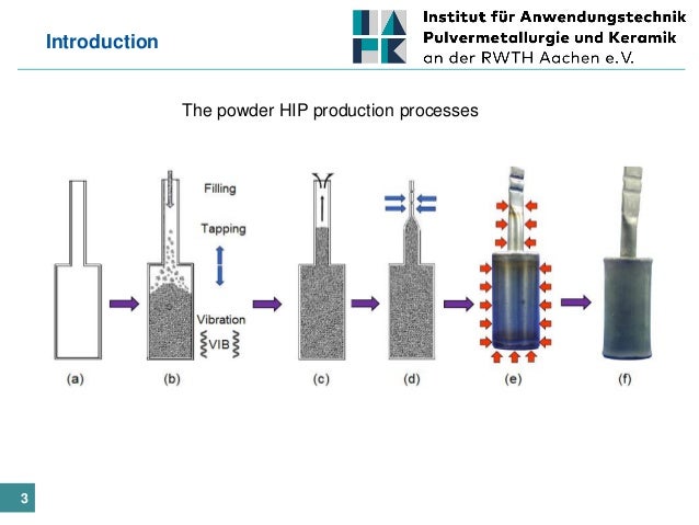 Numerical simulation to predict of the final shape of PM HIP componen…