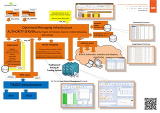 B2N Short Brochure 17062016 | PDF | Programming Languages | Computing