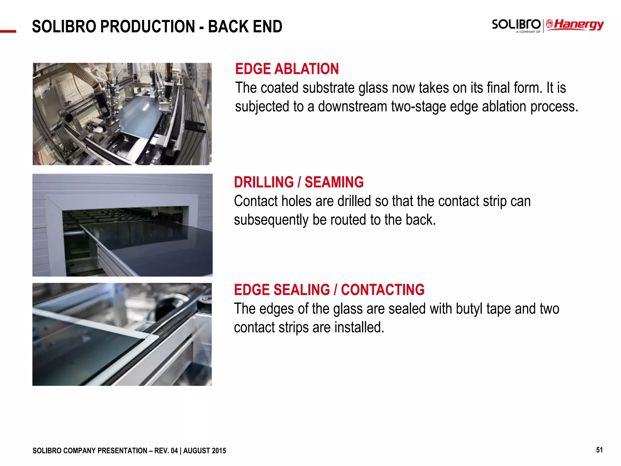 Solibro_GmbH_company_presentation_2015-08_Rev04_EN_04 | PPT