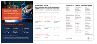 DVIRC Corporate Overview | PPT