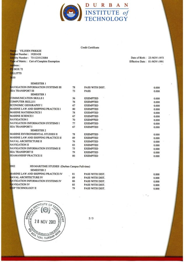 FV - Nat Higher Diploma | PDF