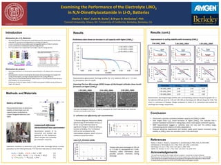 CTW Final Poster | PPT