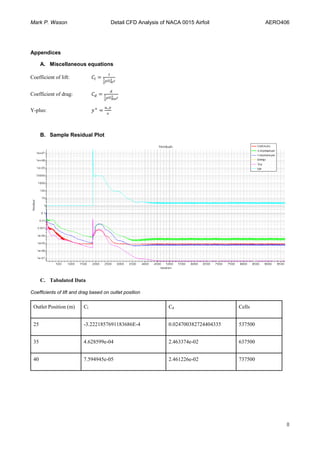 Wason_Mark | PDF | 3-D Graphics | Computer Software and Applications