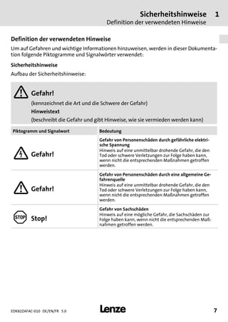 E82 zafac010 _application-io pt fif module__v5-0__de_en_fr
