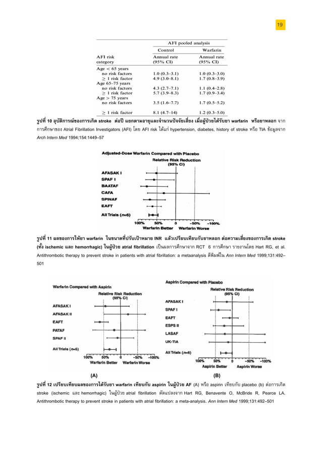 E831 b handout_pharmacotherapeutics_arh_50 | PDF