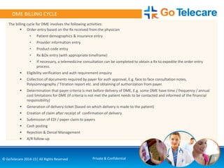 GT PPT DME and PO Medical Billing | PPTX