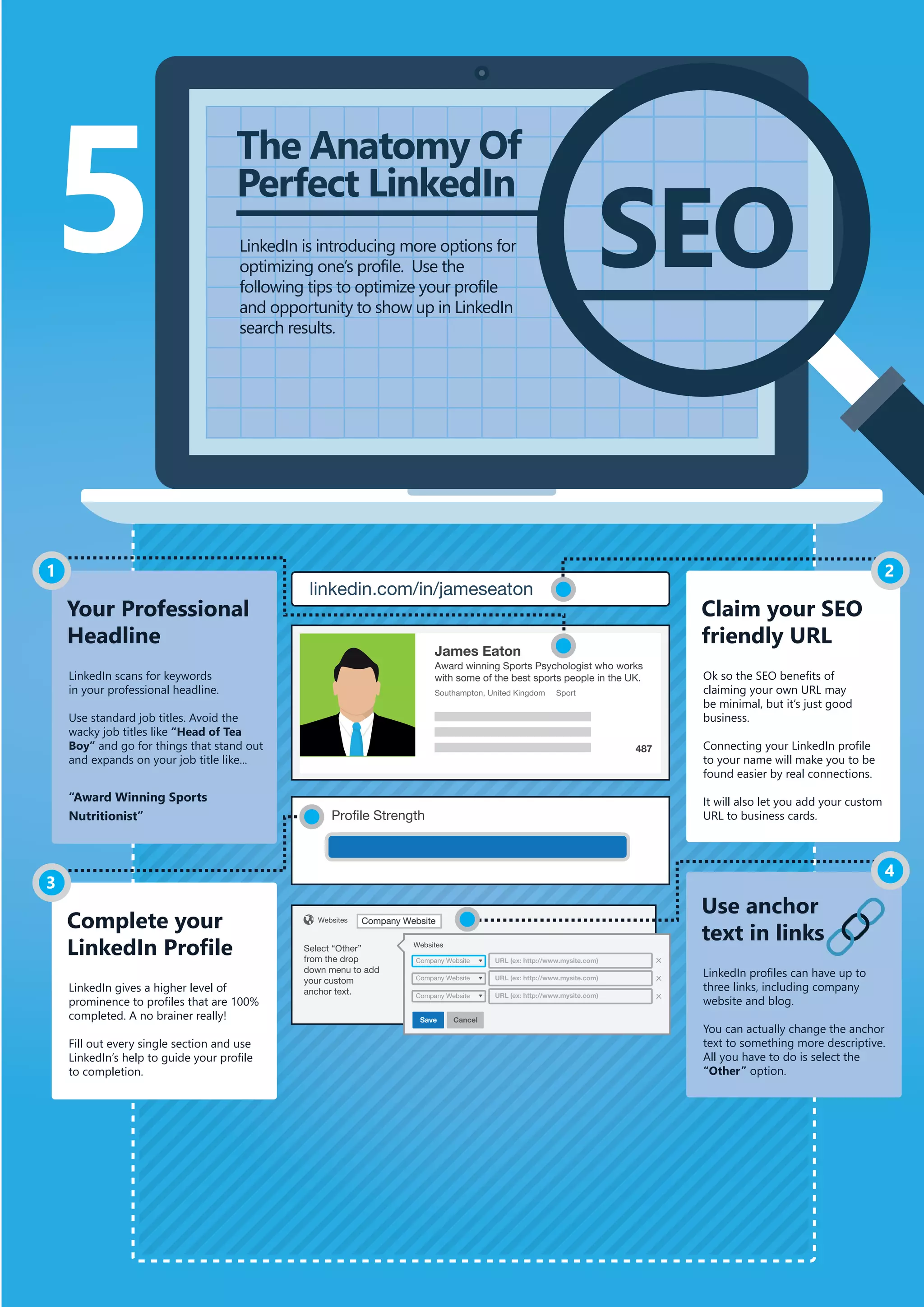 ultimate-linkedin-cheat-sheet-A4 | PDF