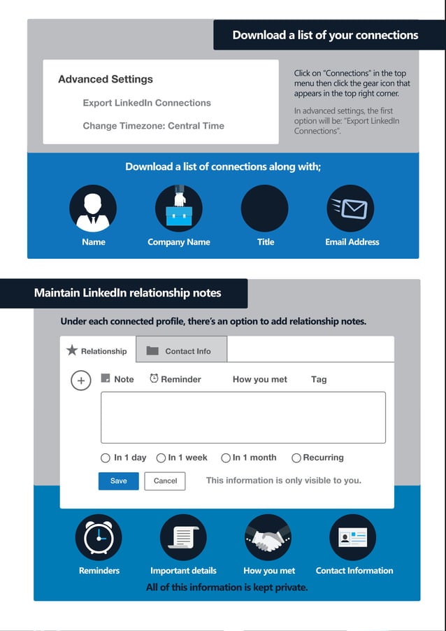 ultimate-linkedin-cheat-sheet-A4 | PDF
