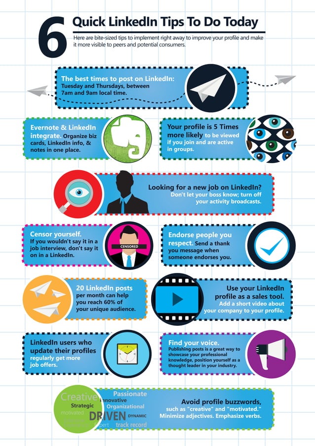 ultimate-linkedin-cheat-sheet-A4 | PDF