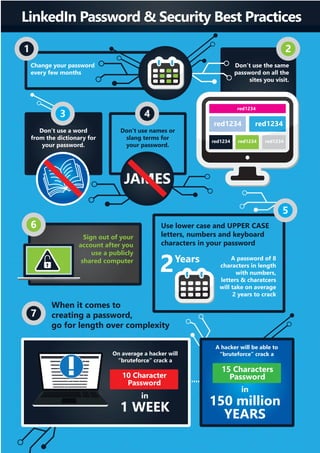 ultimate-linkedin-cheat-sheet-A4 | PDF