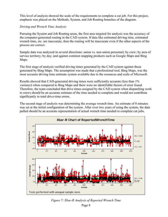 Final Report - Optimizing Work Distribution for NP Orders | PDF