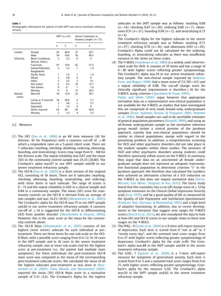 OCI sensitvity to change | PDF | Physical Therapy | Wellness