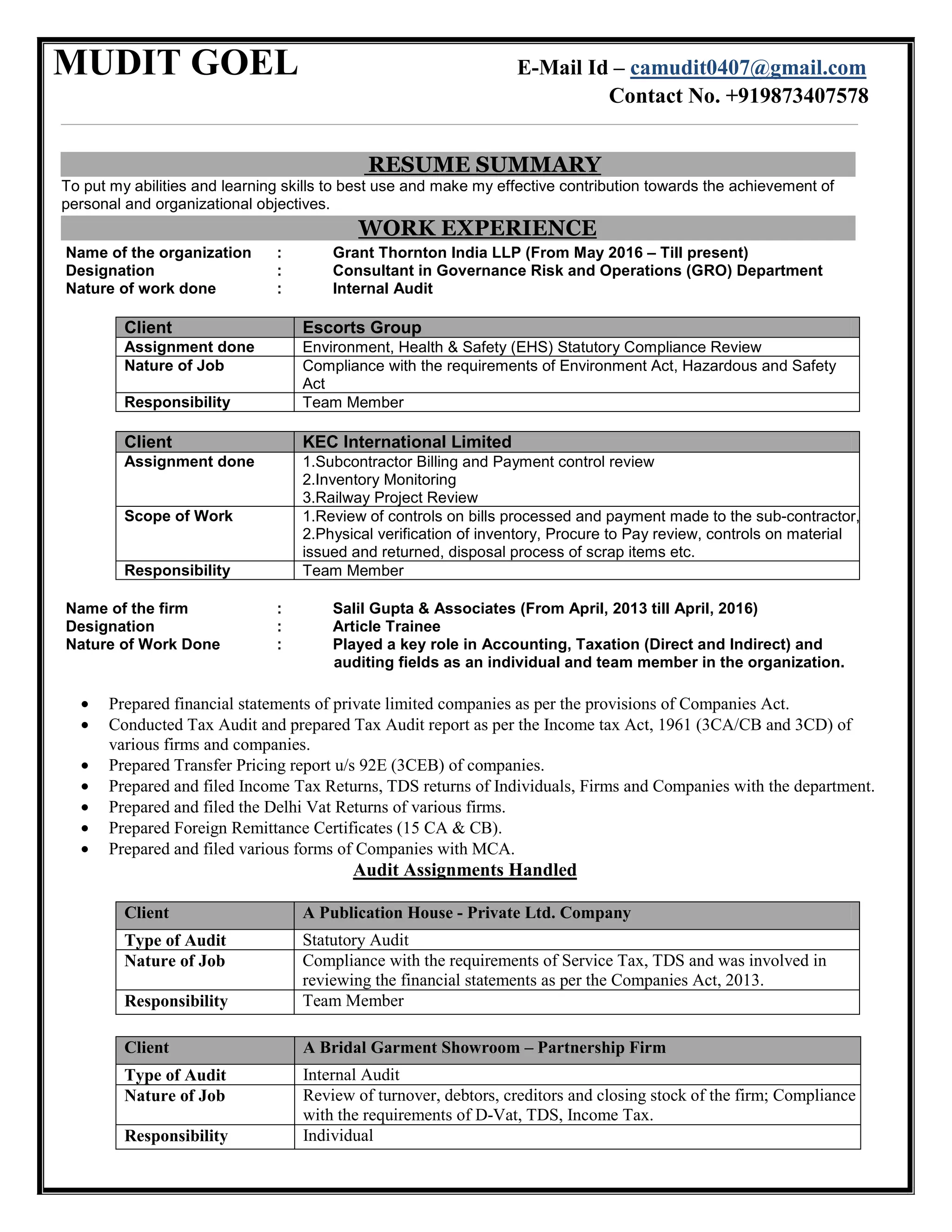 Mudit - Profile | PDF