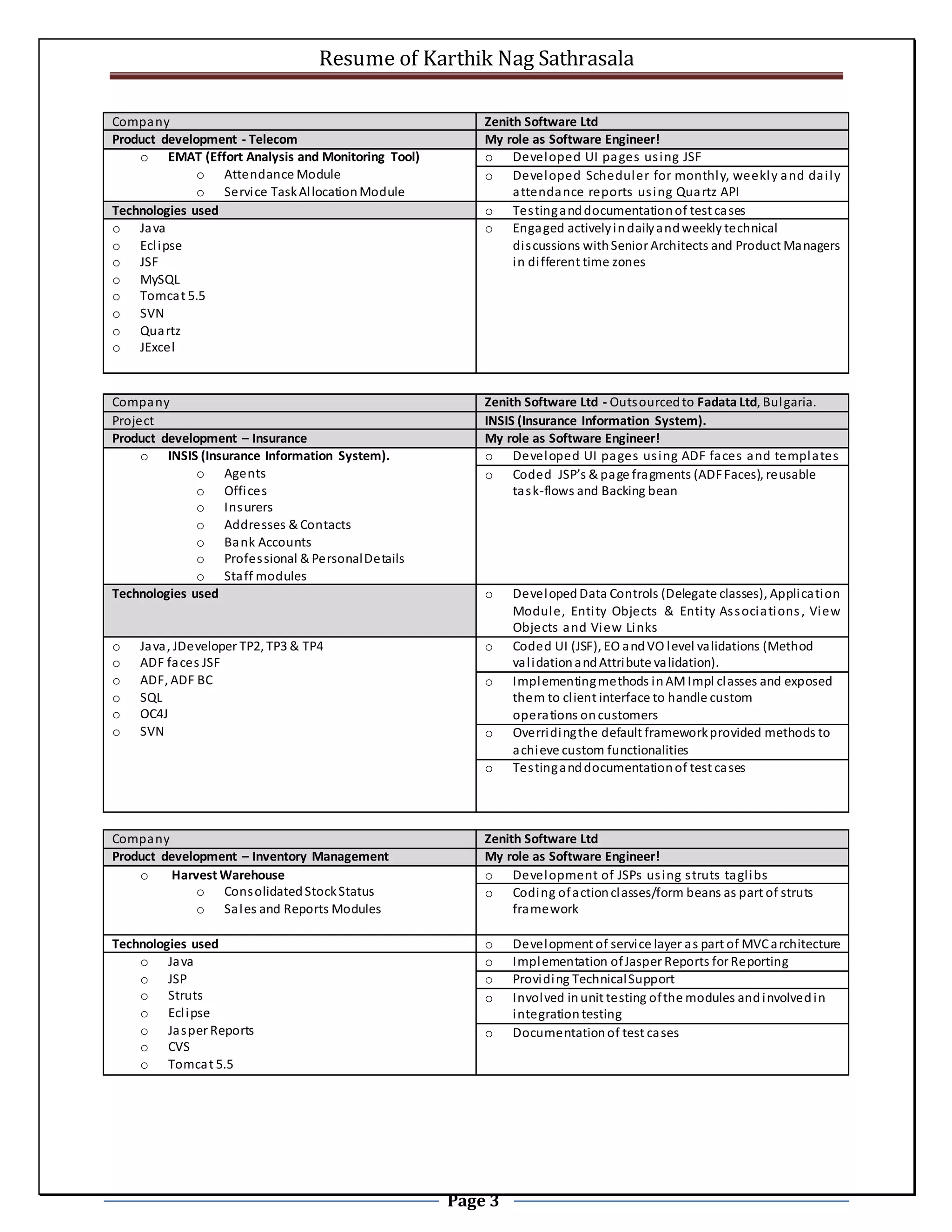CV_KarthikNagS_Modified | DOCX