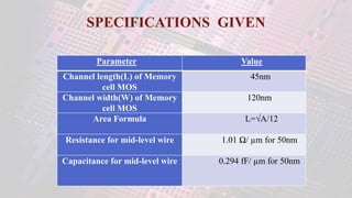 SRAM read and write and sense amplifier | PPTX
