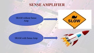 SRAM read and write and sense amplifier | PPTX