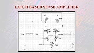 SRAM read and write and sense amplifier | PPTX