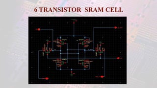 SRAM read and write and sense amplifier | PPTX