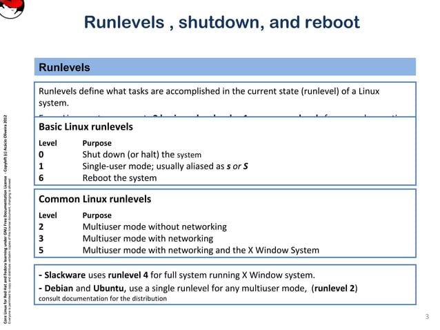 1.3 runlevels, shutdown, and reboot v3 | PPT