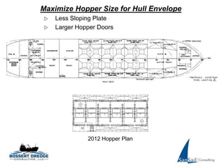 How To Build Greener Hopper Dredges - final | PPTX
