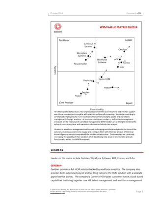 Nucleus - Technology Value Matrix 2H 2014 - WFM | PDF