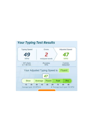 Typing test results as of 2,4,2016 | PDF