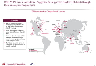 ASE_Service_Offering_2015_E | PPTX