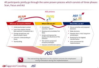 ASE_Service_Offering_2015_E | PPTX