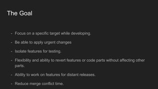 A successful Git branching model | PPTX