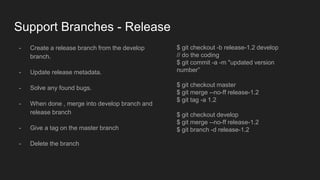 A successful Git branching model | PPTX