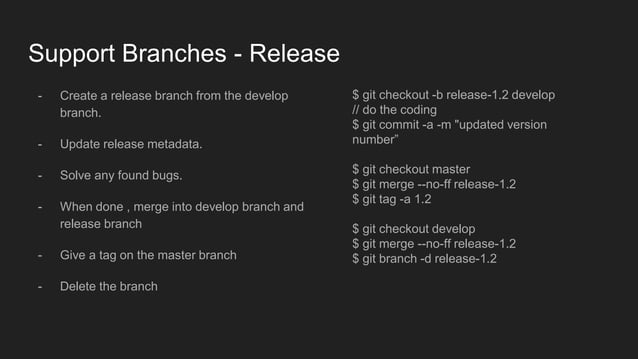 A successful Git branching model | PPTX