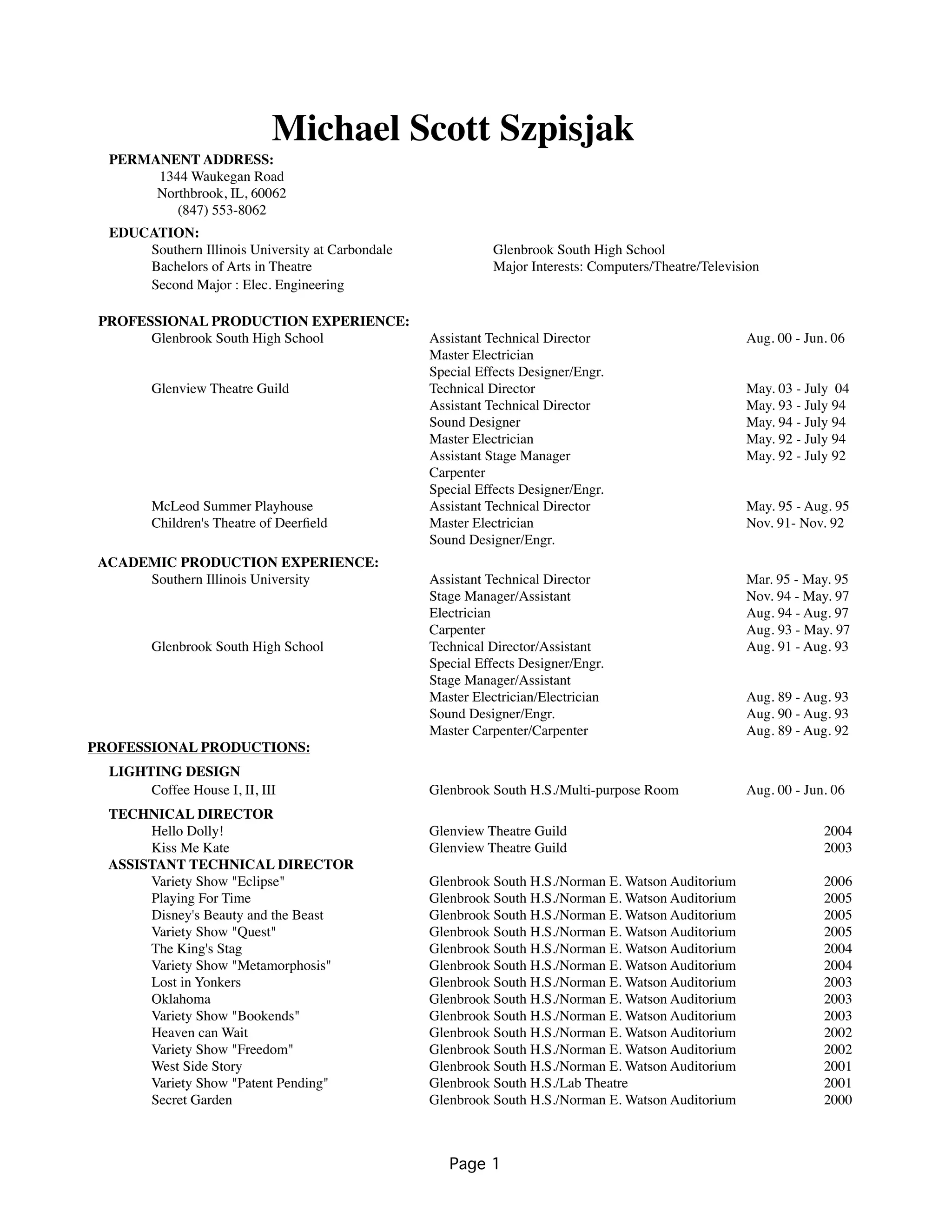 szpisjakvitae | PDF