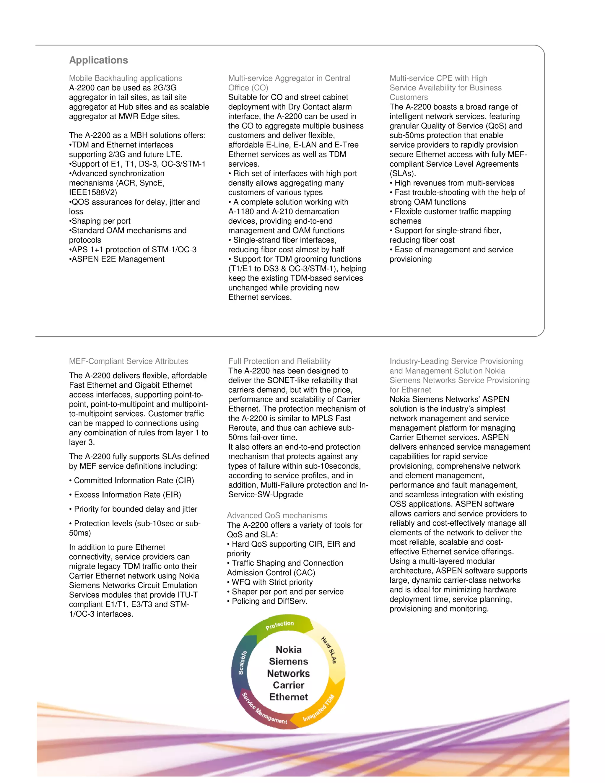 Carrier Ethernet Edge Switch | PDF