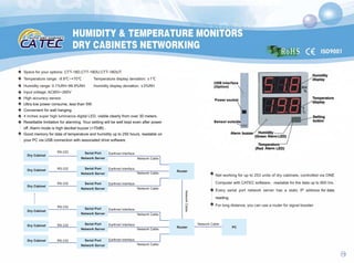 catec catalog 2016 | PDF