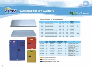 catec catalog 2016 | PPT