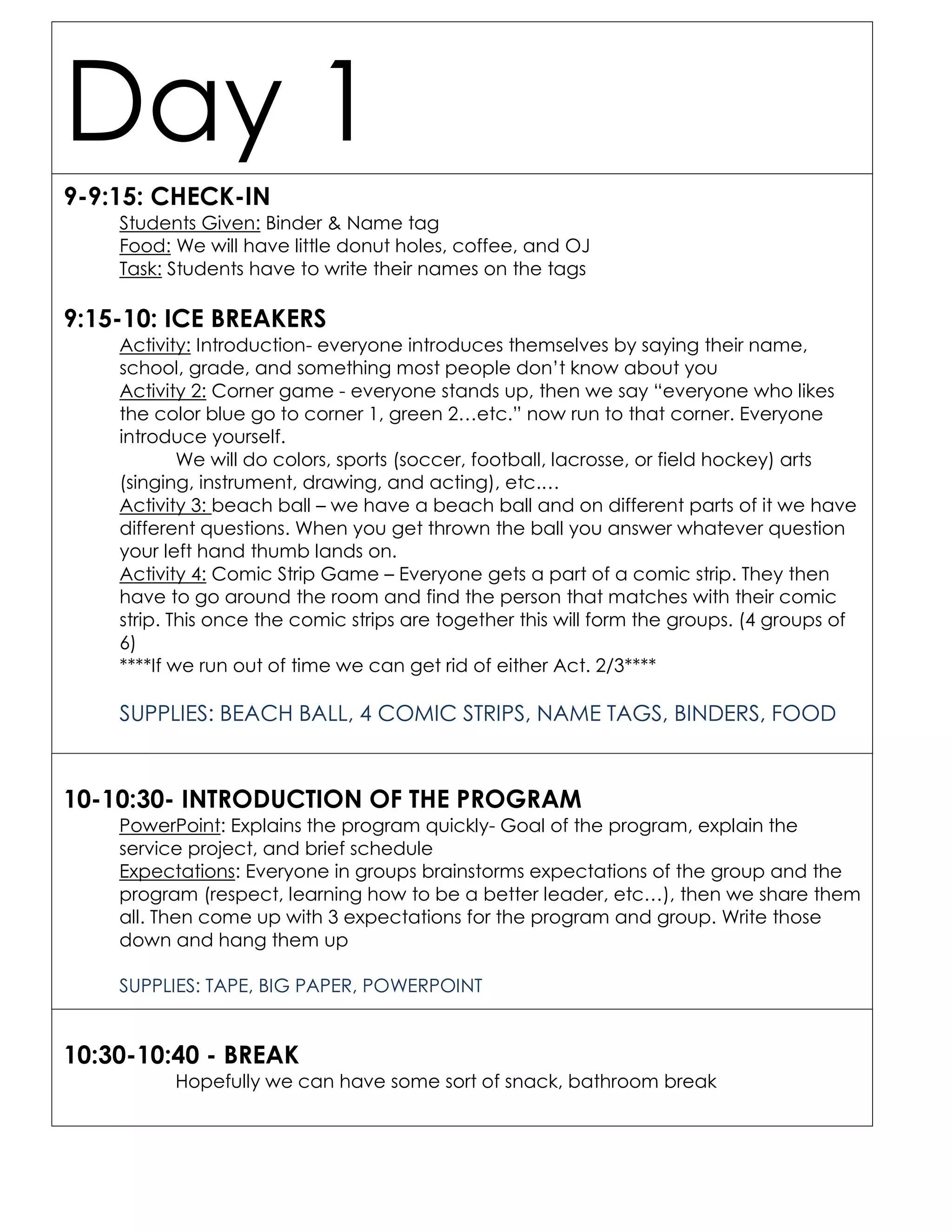 Intern detail schedule | PDF