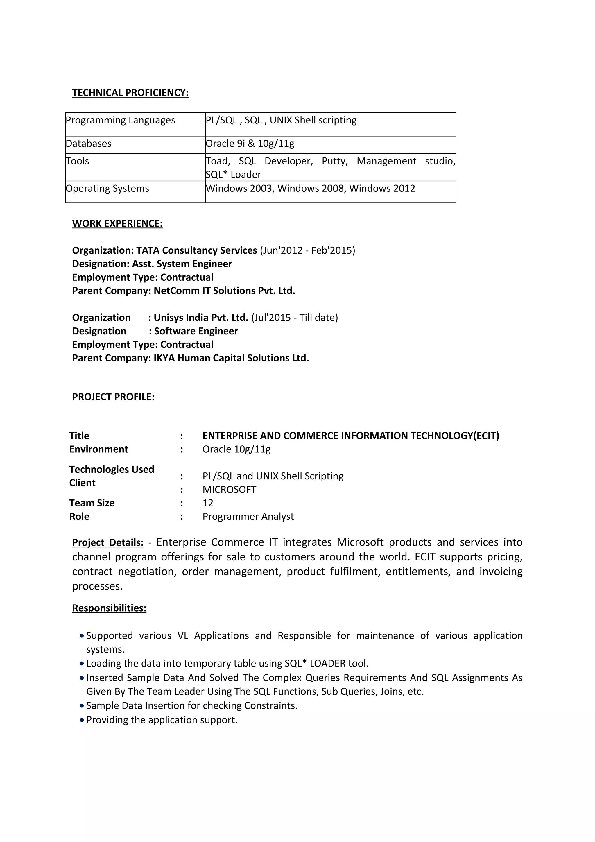 4 years of exp in PLSQL | DOC