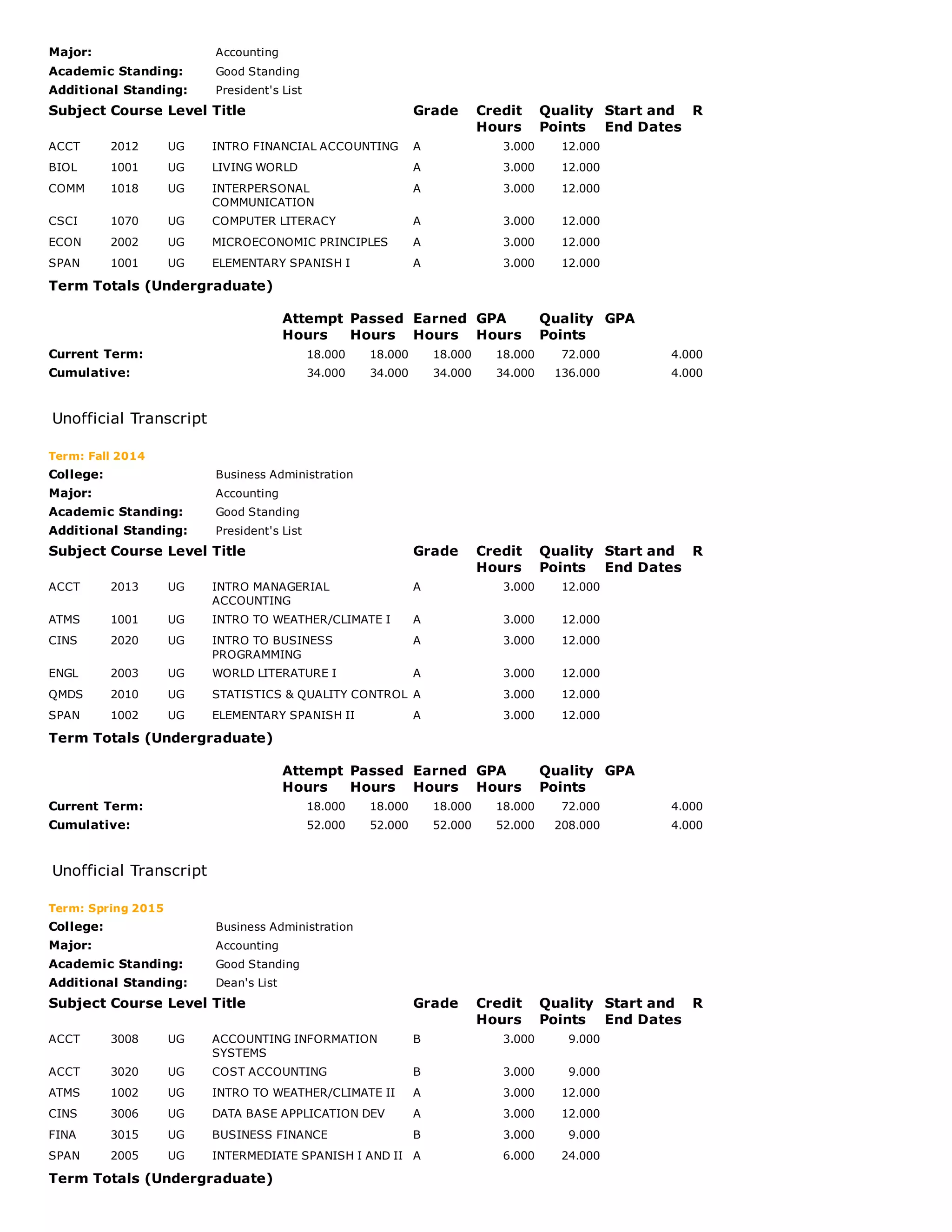 Lee.K.09111995.TRANSCRIPT | PDF