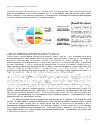 Assignment - Against the Dopamine Hypothesis of Schizophrenia | PDF