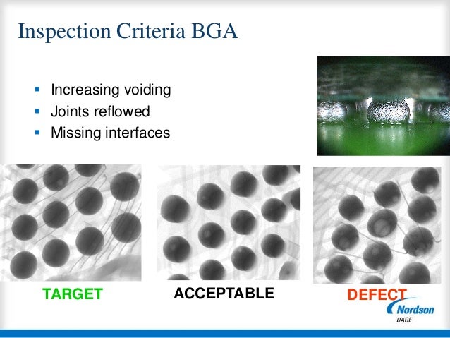 Defect analysis workshop